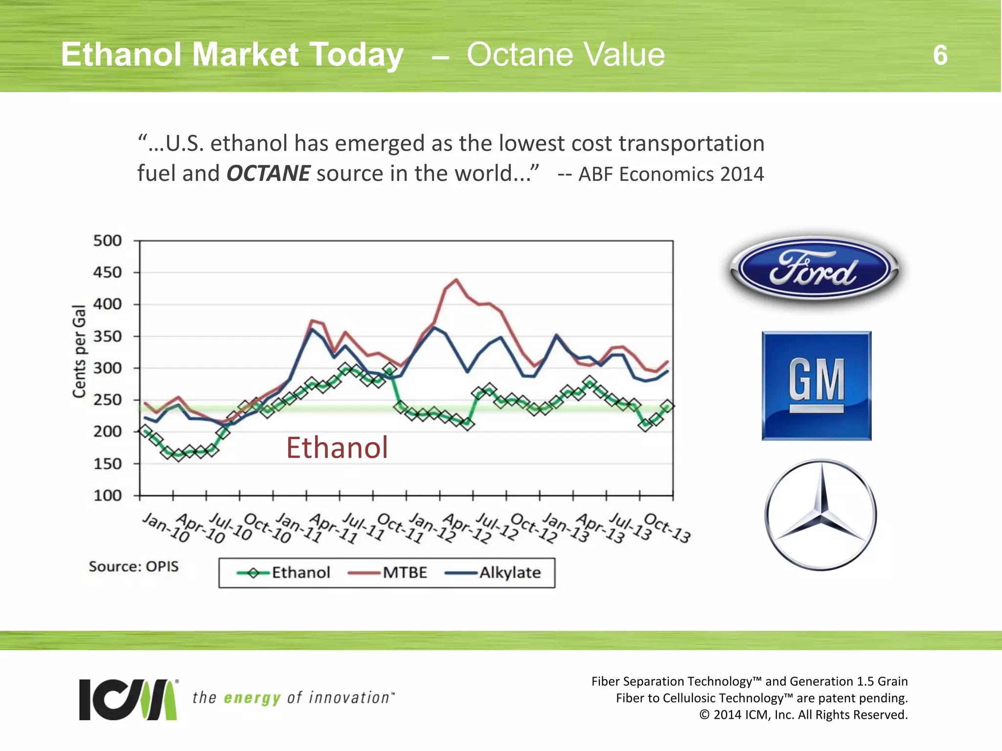 The future of ethanol production & corn utilization | PPT