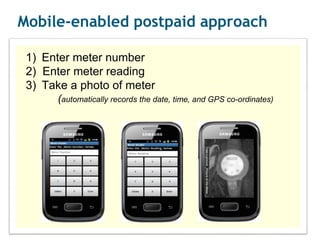 African Utility Week - Comparing Innovation with Pre-Paid Meters vs ...
