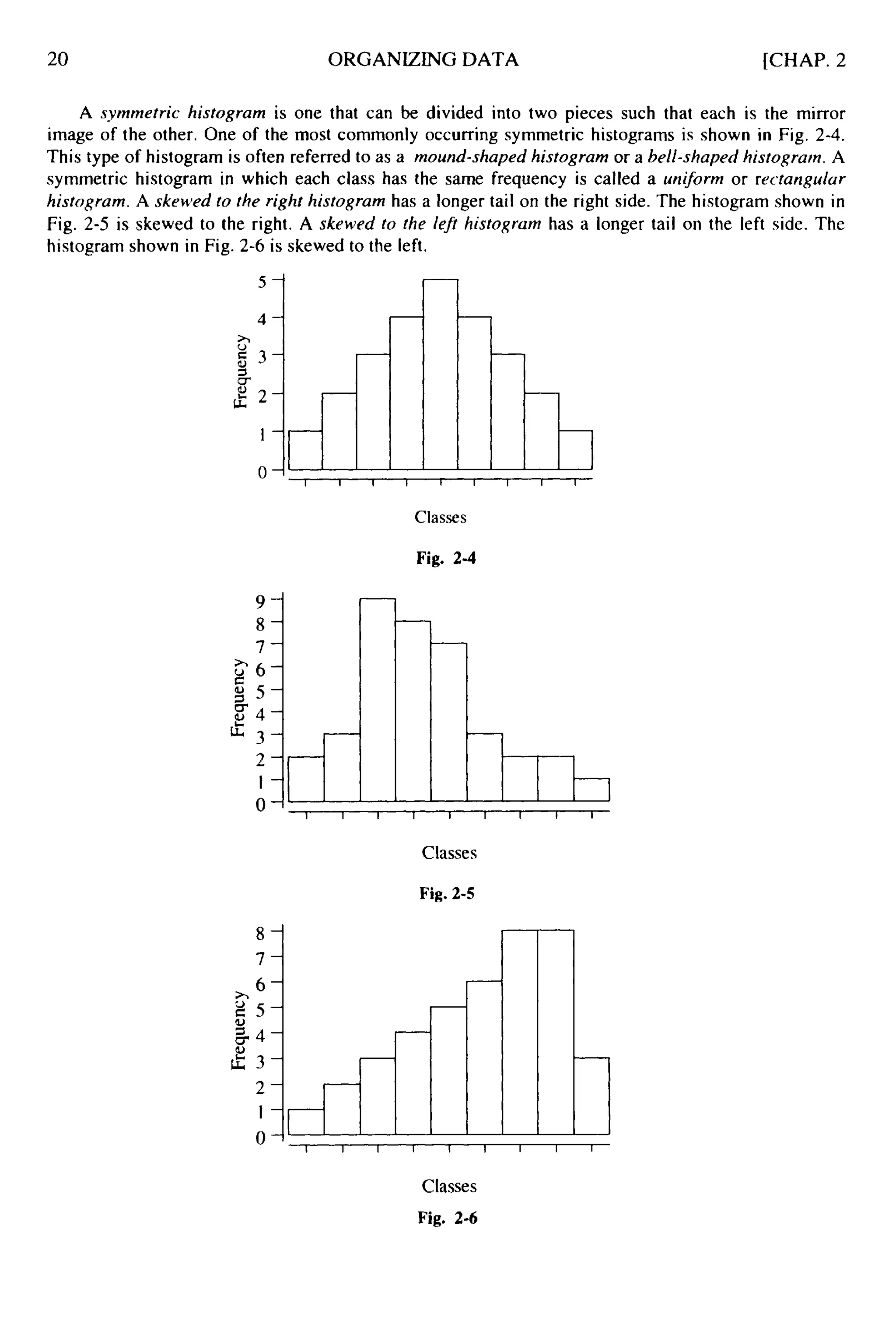 Schaum Outlines Of Beginning Statistics.pdf