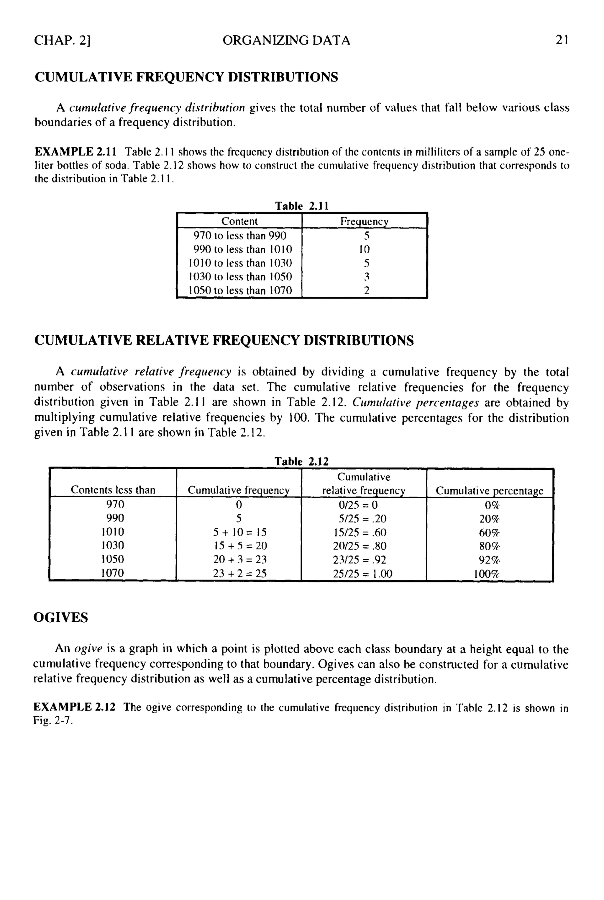 Schaum Outlines Of Beginning Statistics.pdf