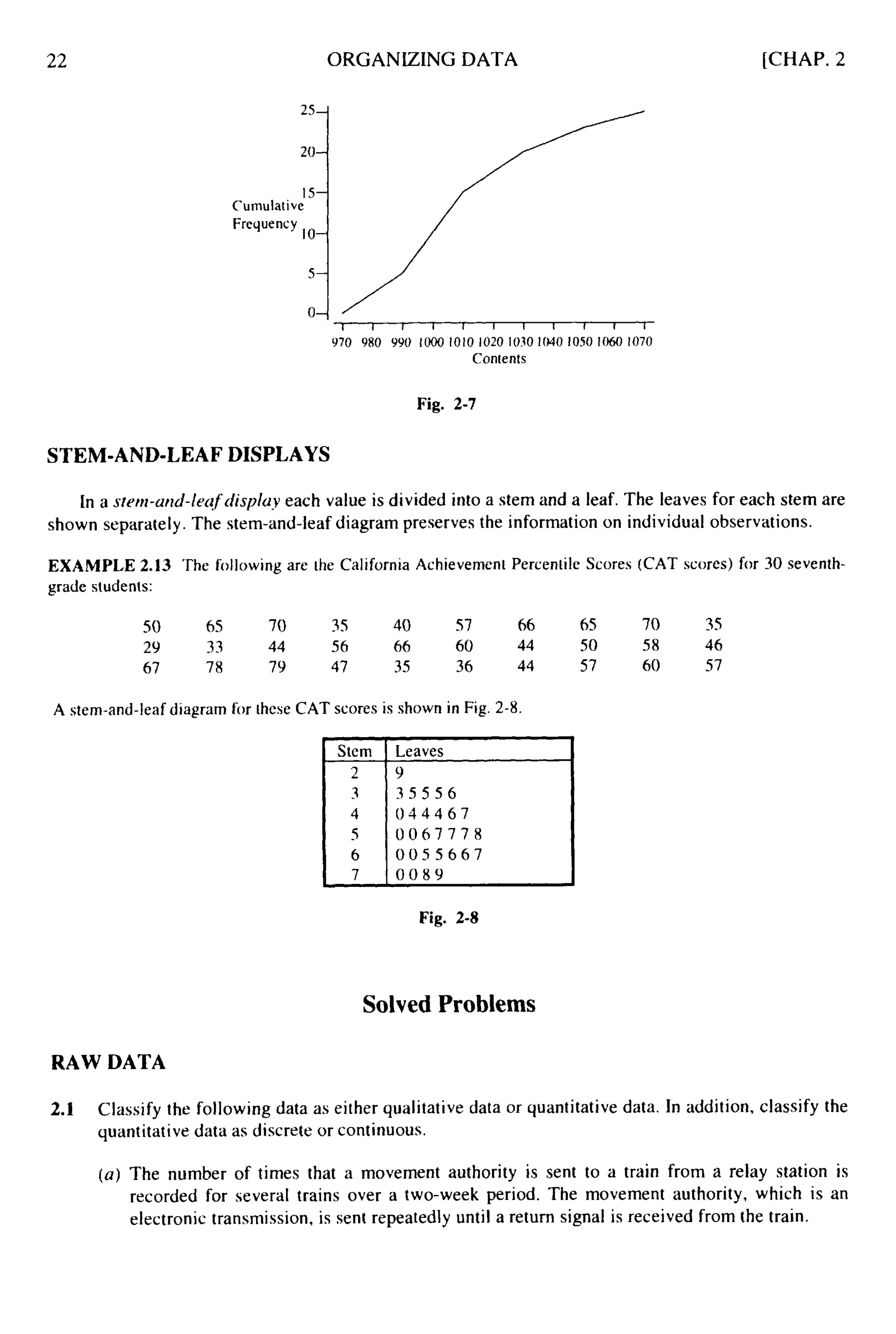 Schaum Outlines Of Beginning Statistics.pdf