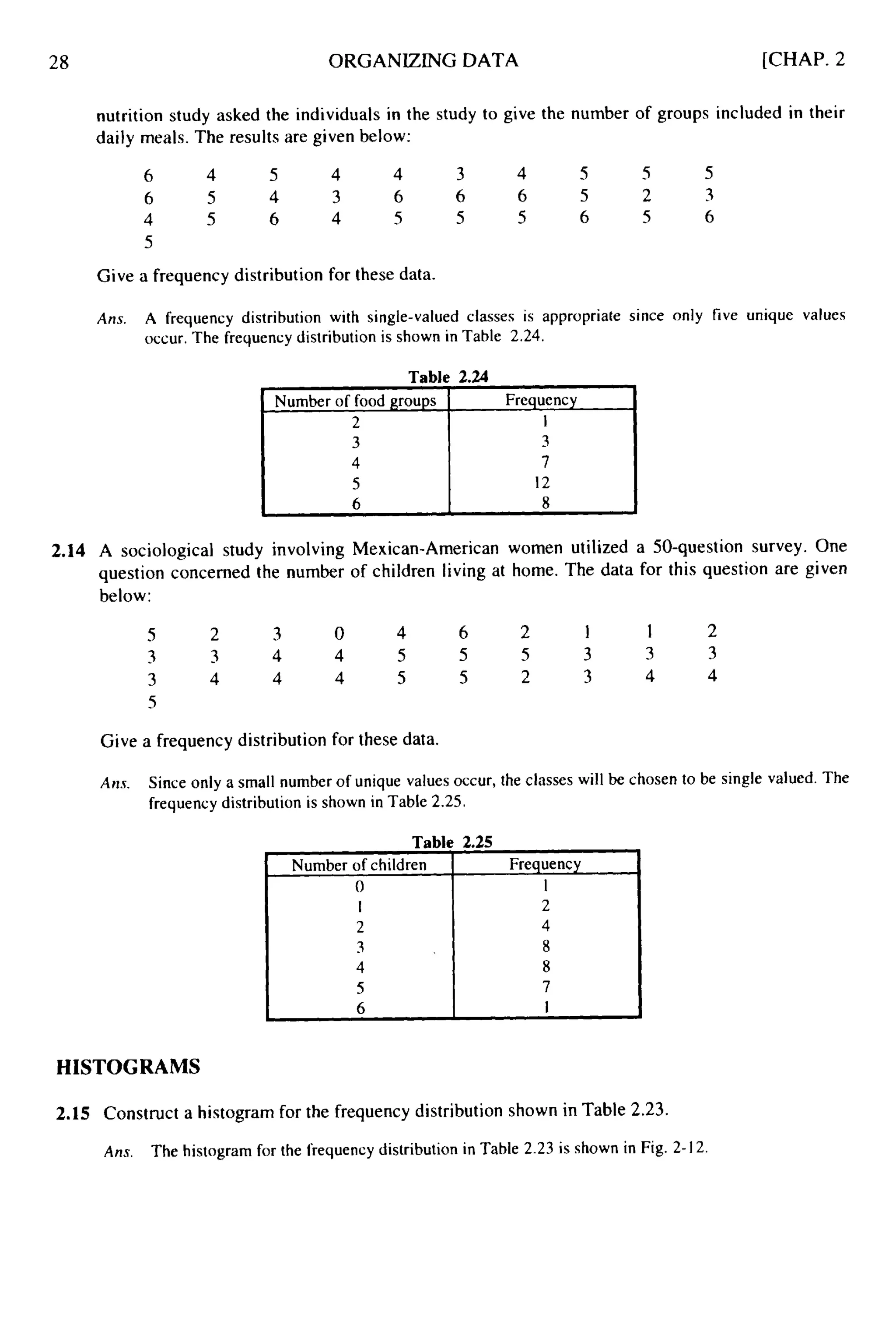 Schaum Outlines Of Beginning Statistics.pdf