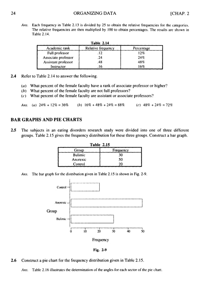 Schaum Outlines Of Beginning Statistics.pdf