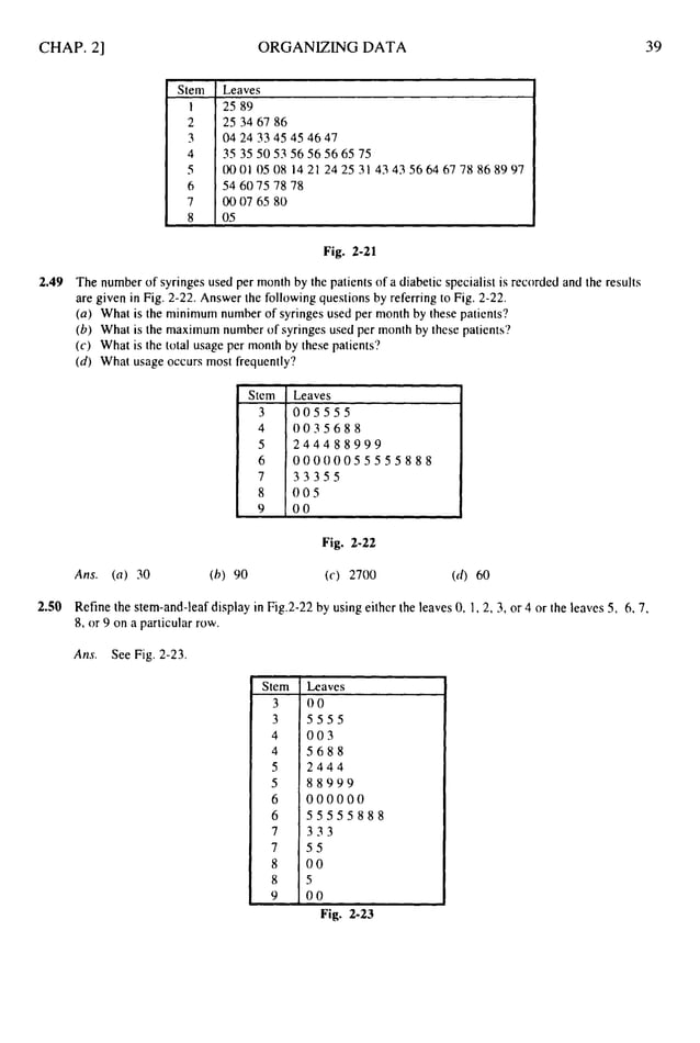 Schaum Outlines Of Beginning Statistics.pdf