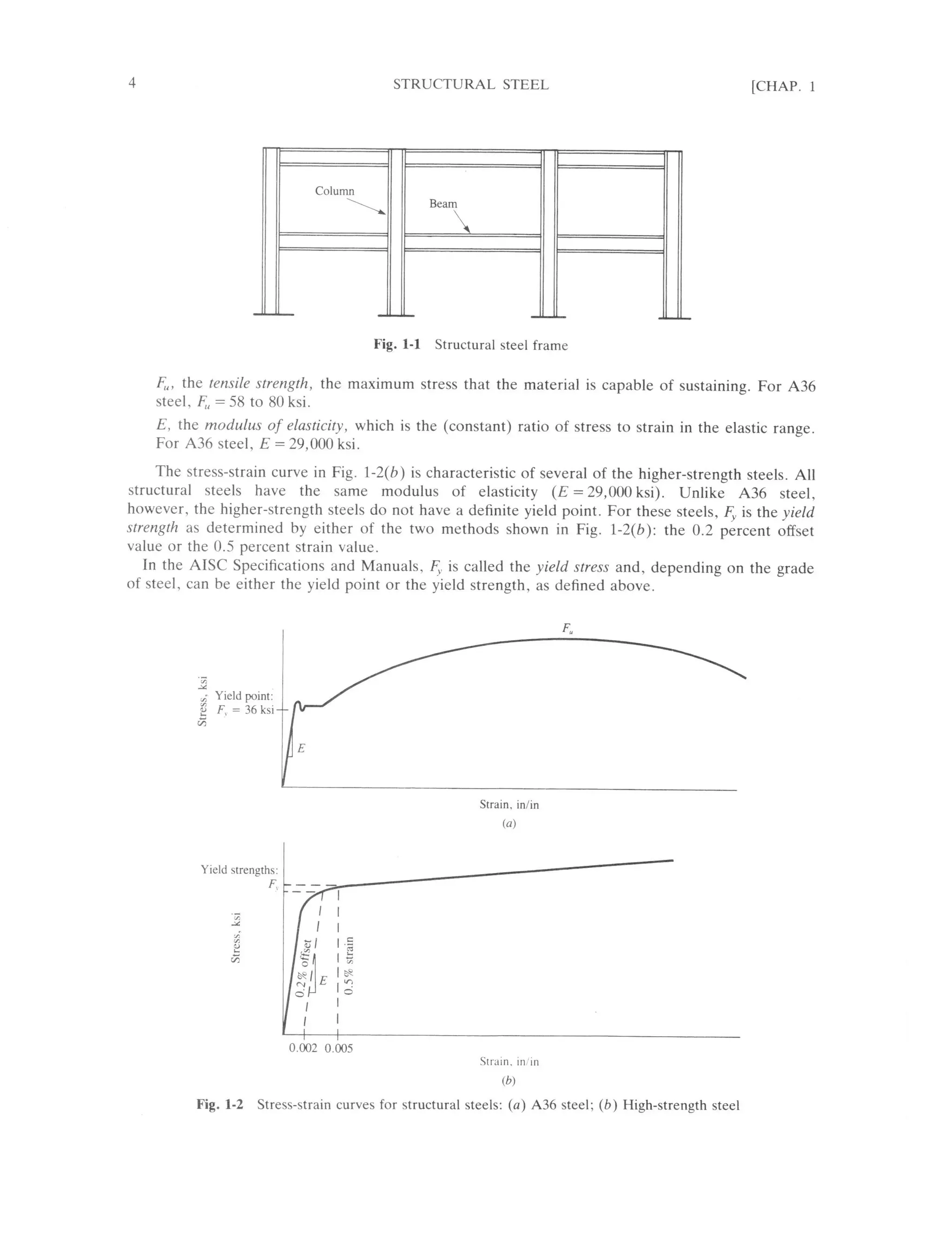Schaum_s Outline of Structural Steel Design (Load and Resistance Factor ...
