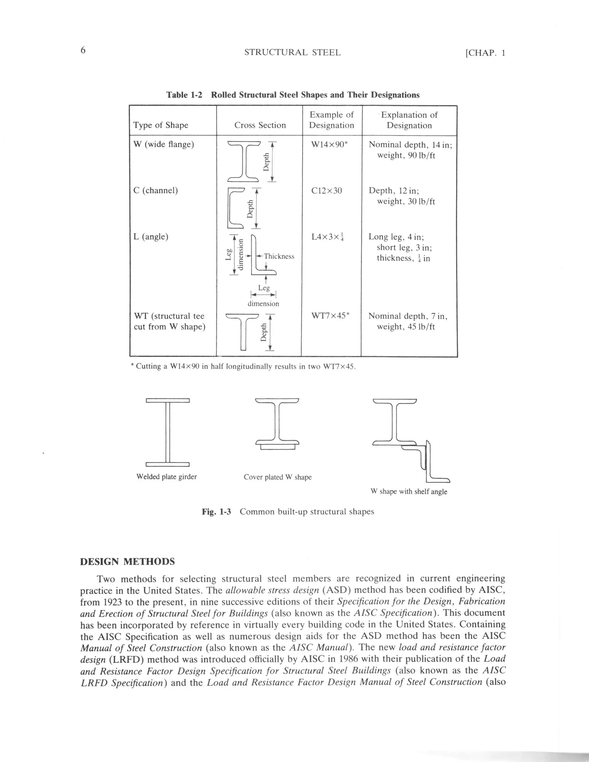 Schaum_s Outline of Structural Steel Design (Load and Resistance Factor ...