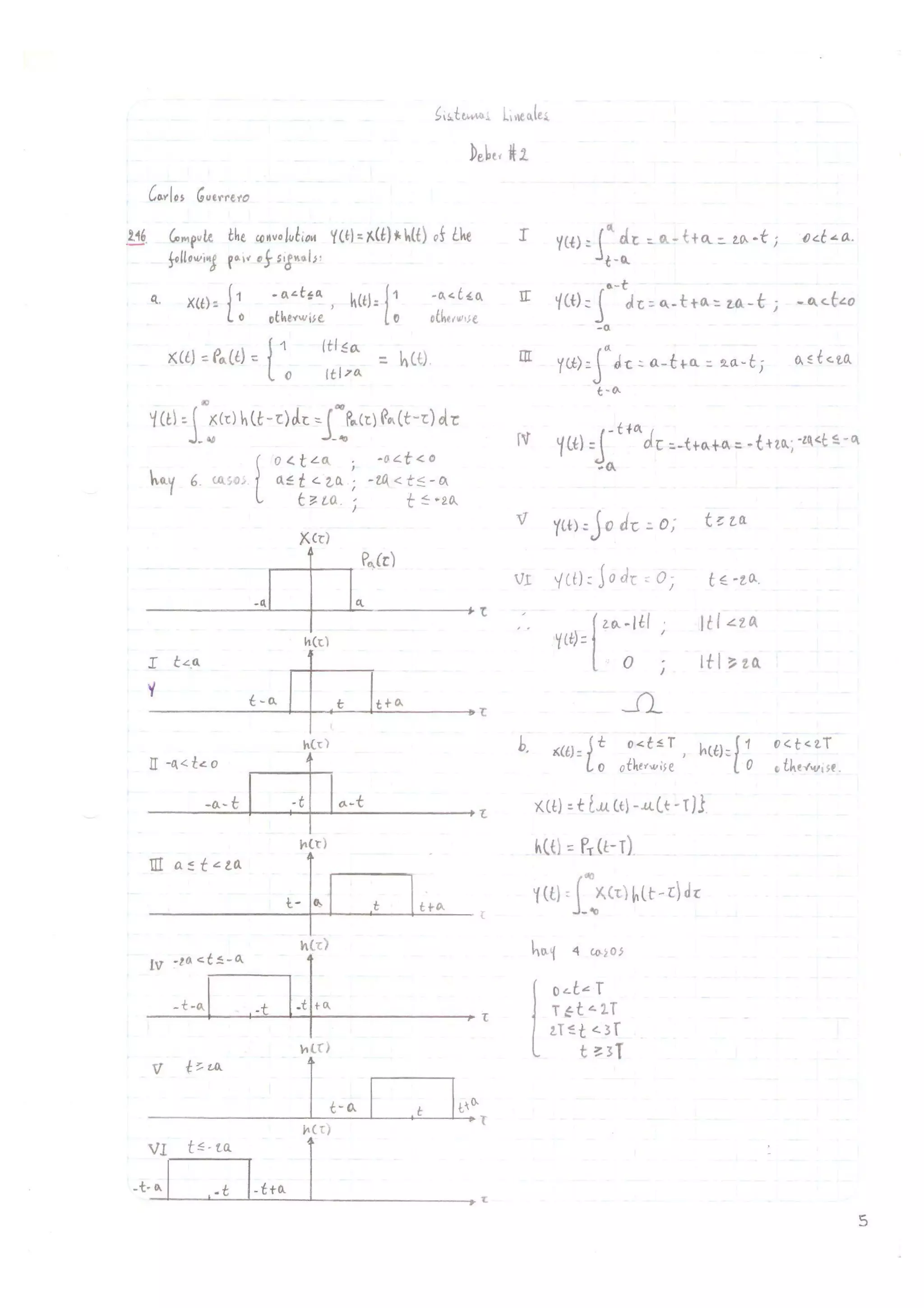 Schaum's Outline of Theory and Problems of Signals & Systems. Solution to the supplementary ...