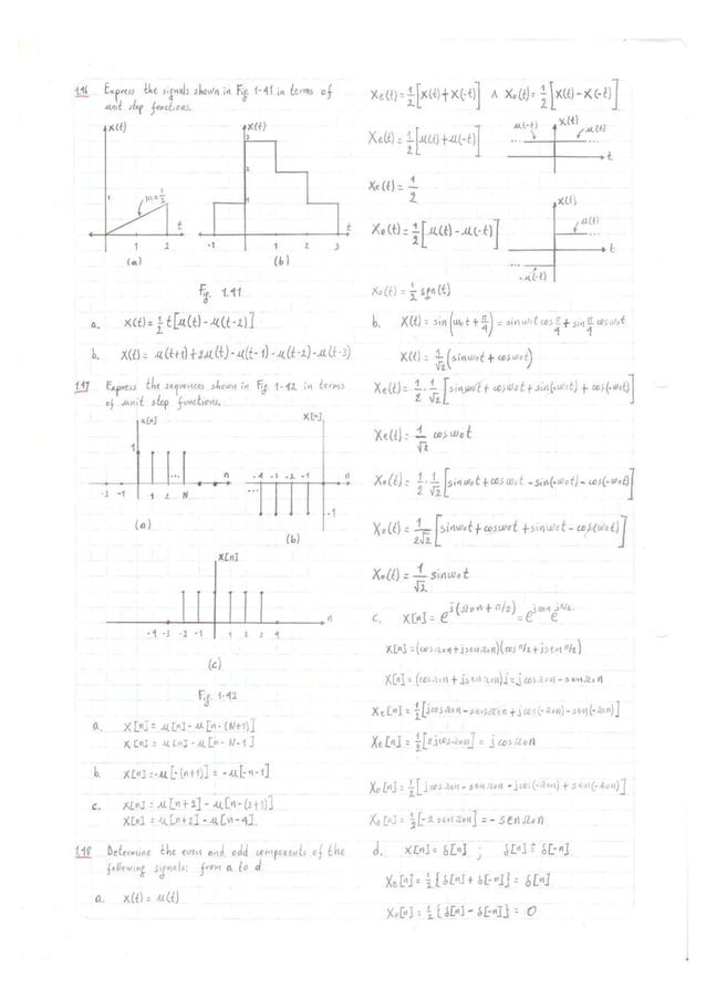 Schaum's Outline of Theory and Problems of Signals & Systems. Solution to the supplementary ...