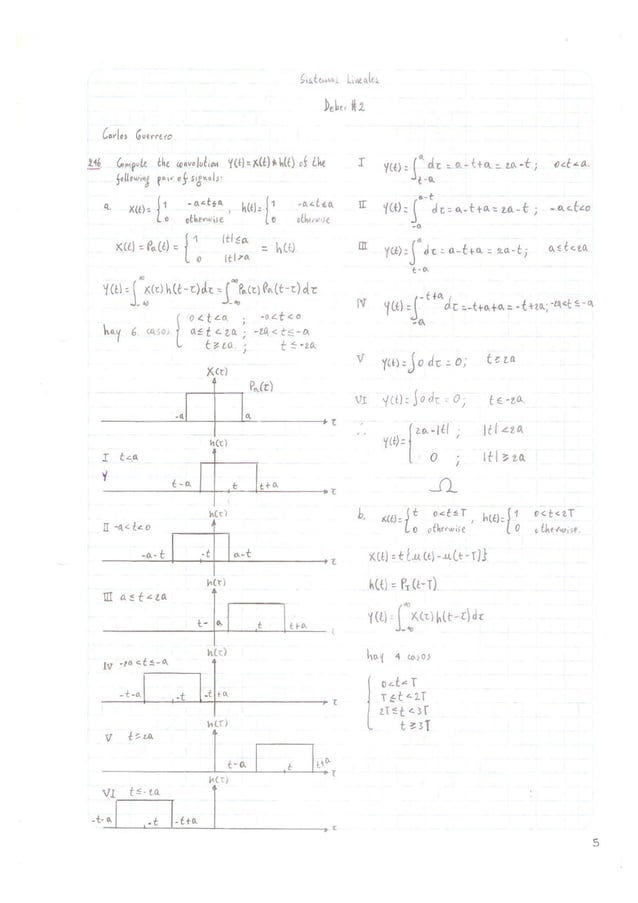 Schaum's Outline of Theory and Problems of Signals & Systems. Solution ...