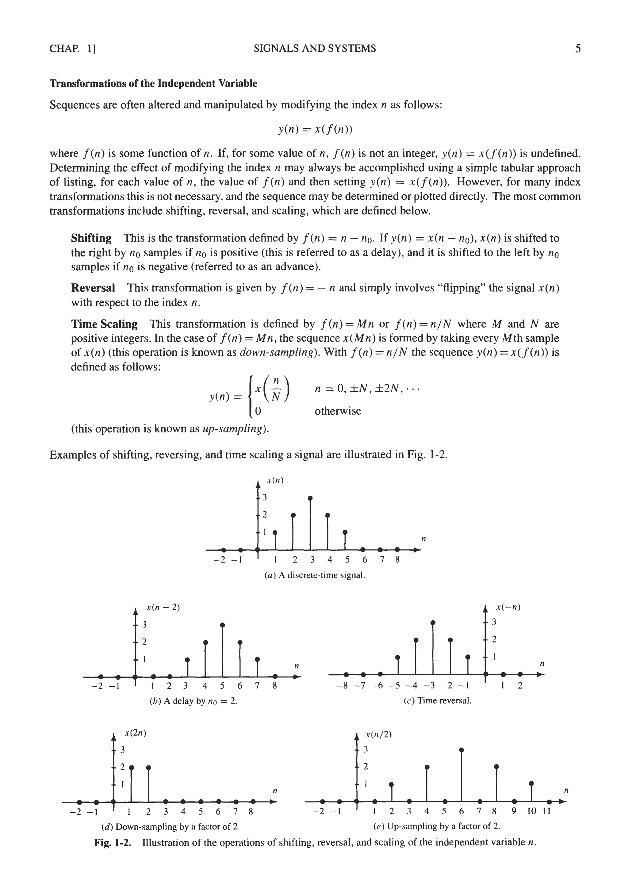 Digital Signal Processing.pdf