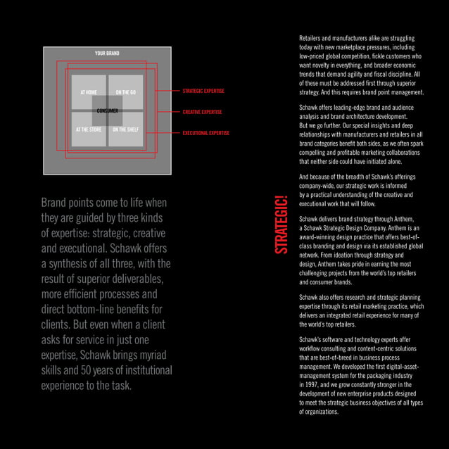 Schawk overview brochure | PDF