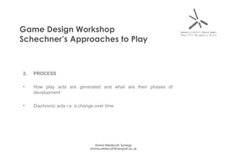 Schechner's performance studies frame | PPT