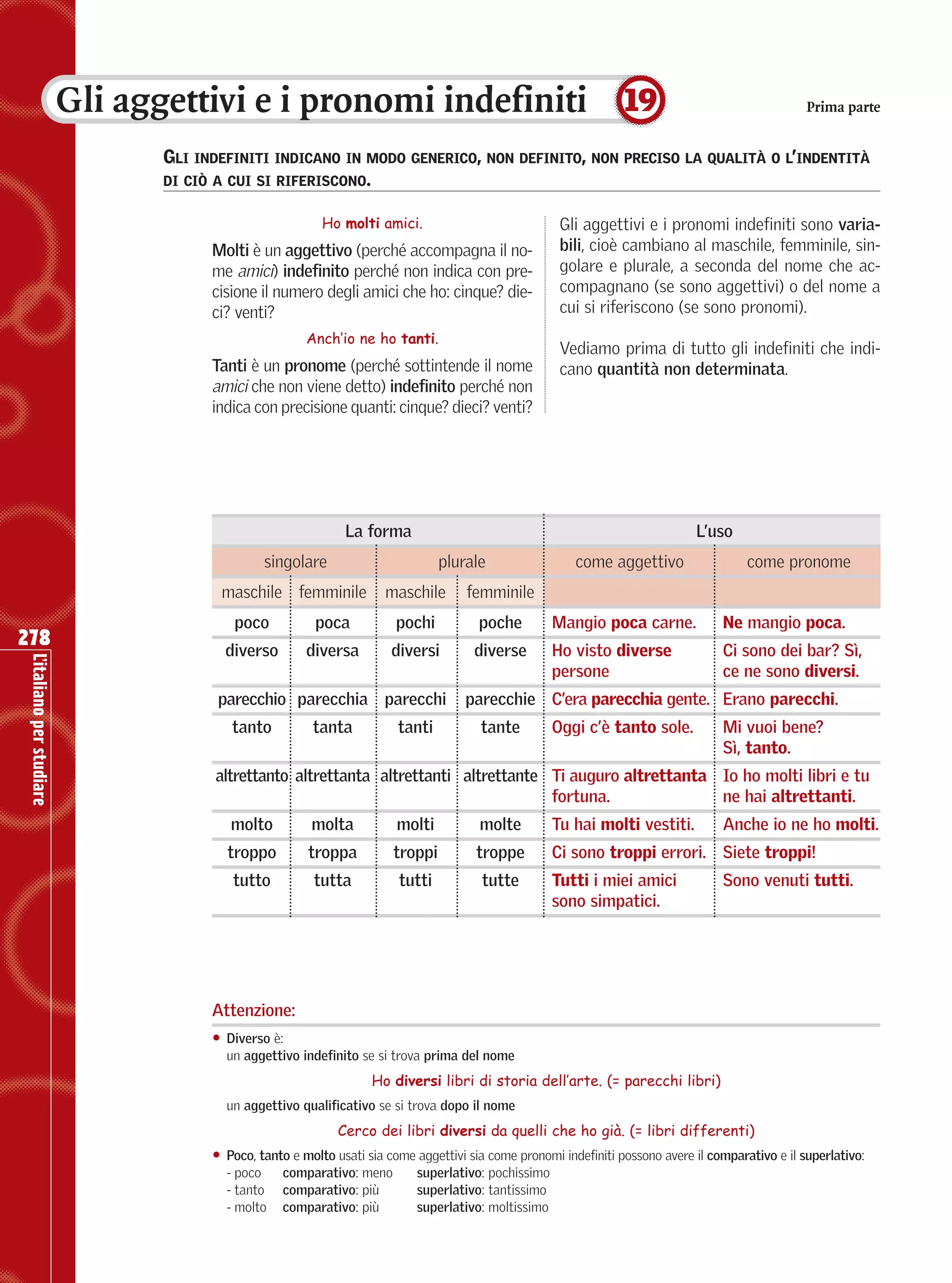 Scheda19 aggettivi e_pronomiindefiniti | PDF