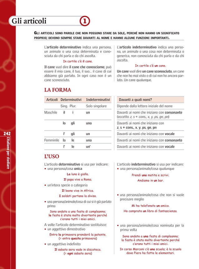 Scheda1 gli articoli | PDF
