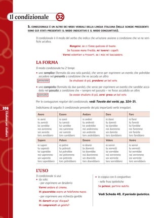 Scheda32 il condizionale | PDF