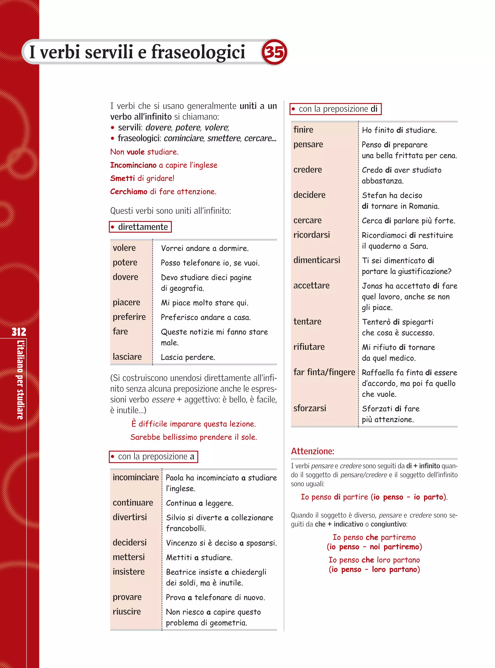 Scheda35 i verbi_servili | PDF