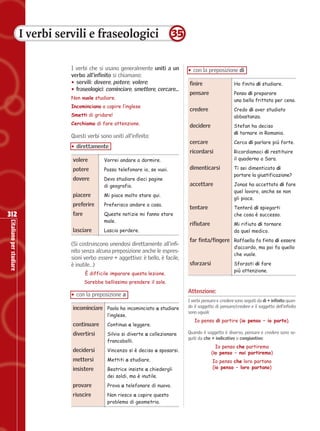 Scheda35 i verbi_servili | PDF