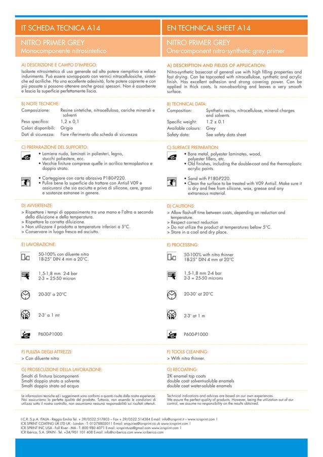 ICR SPRINT A14 NITRO PRIMER GREY - Monocomponente nitrosintetico / One ...