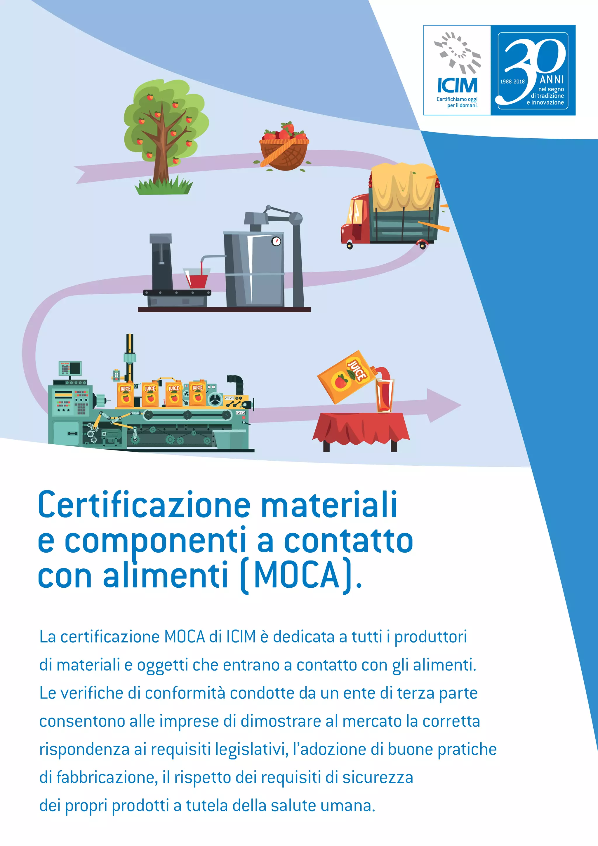 Scheda certificazione moca | PDF