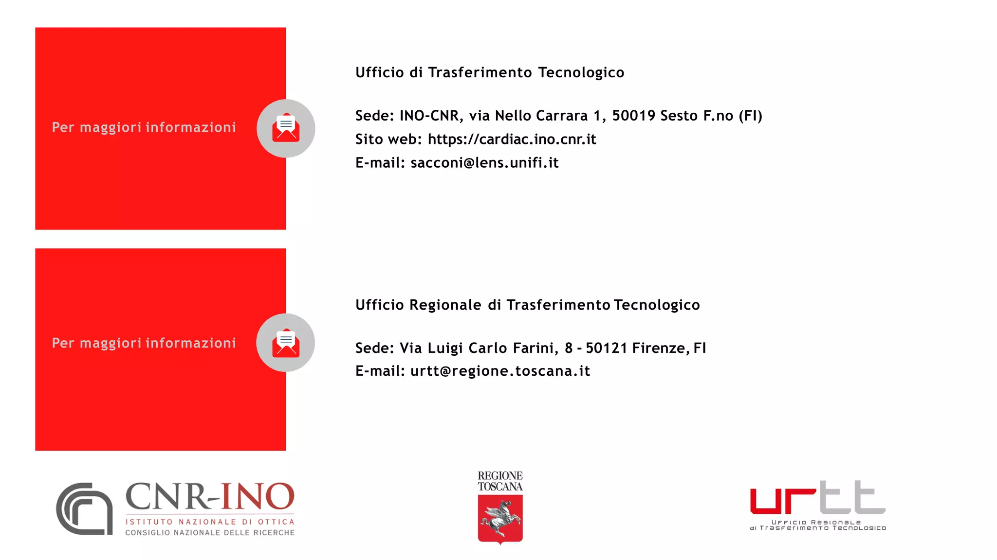 Cardiac Imaging Lab | PDF