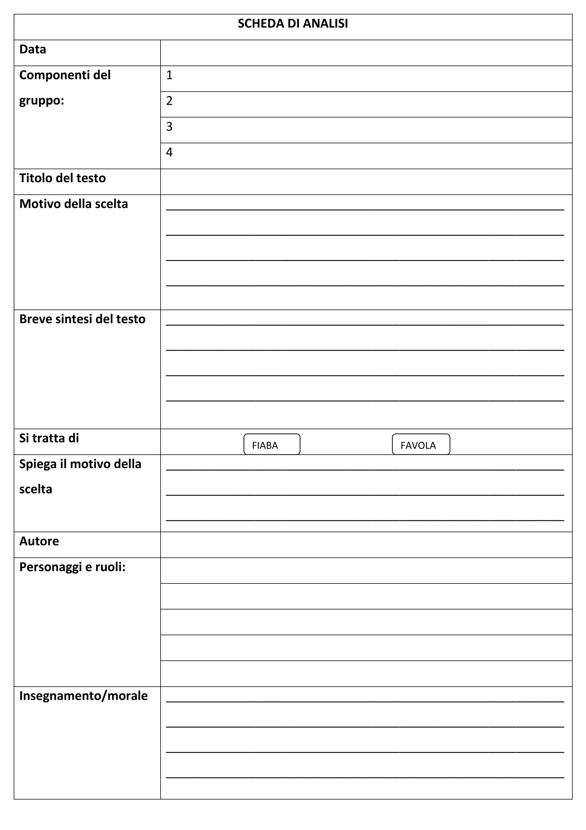 Scheda di analisi | PDF