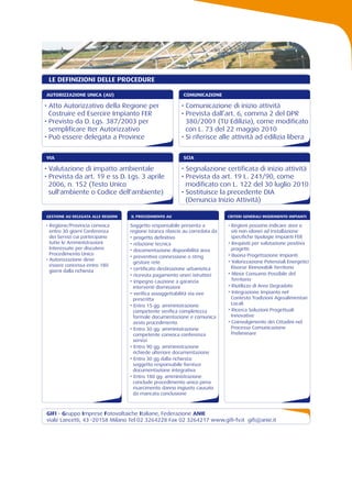 Scheda Linee Guida Autorizzazione impianti Rinnovabili | PDF