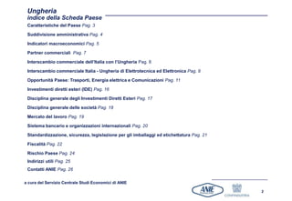 Scheda paese Ungheria | PDF