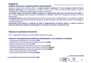 Scheda paese Ungheria | PDF