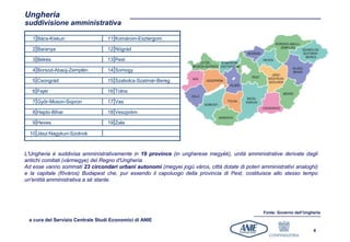 Scheda paese Ungheria | PDF