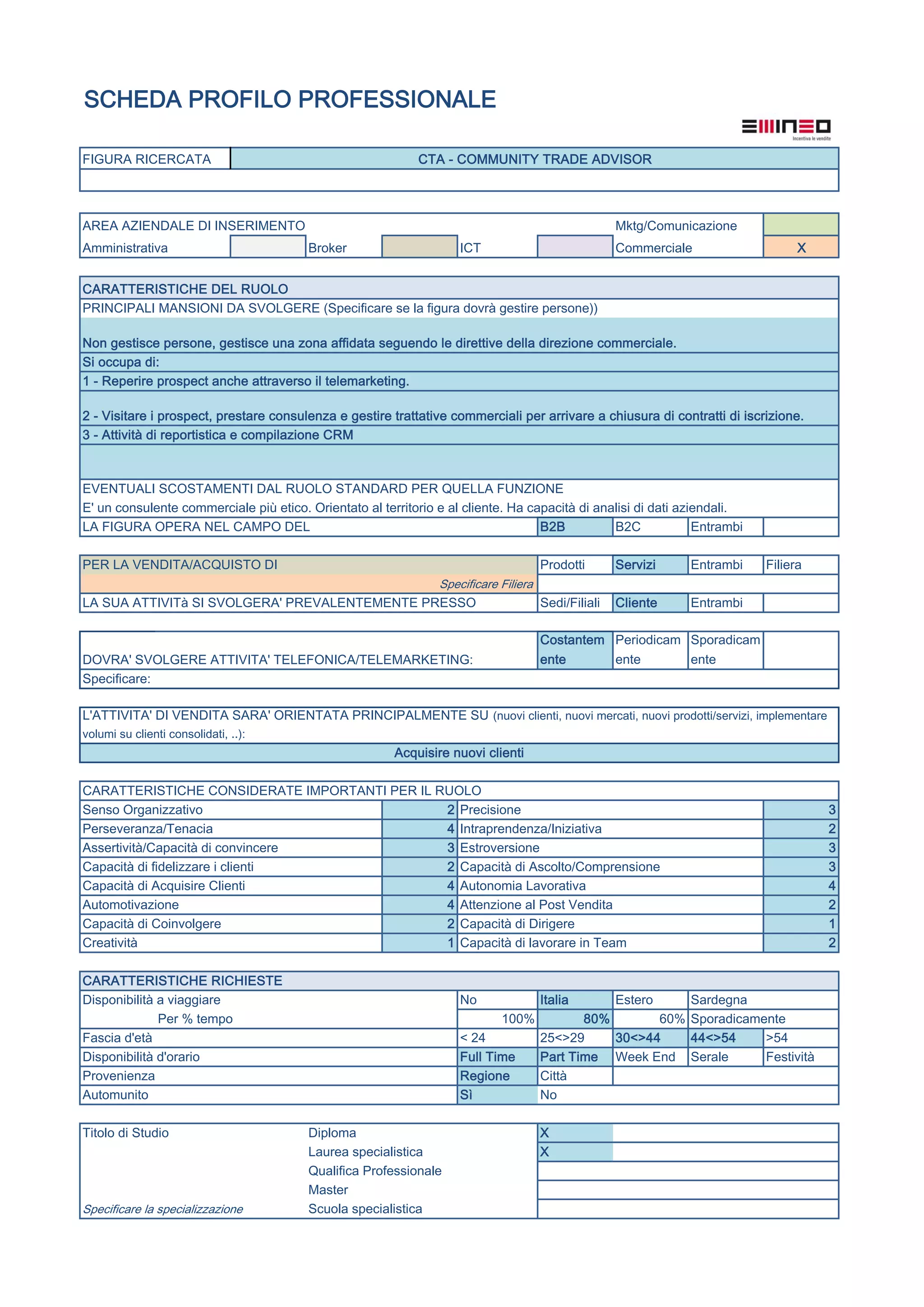 Scheda profilo cta rev00 | PDF