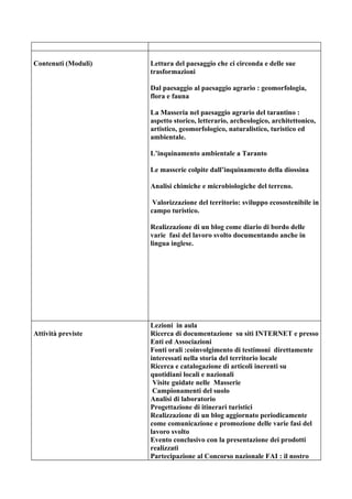 Scheda Progetto | DOC