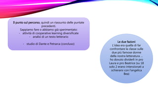 Scheda progetto | PPTX