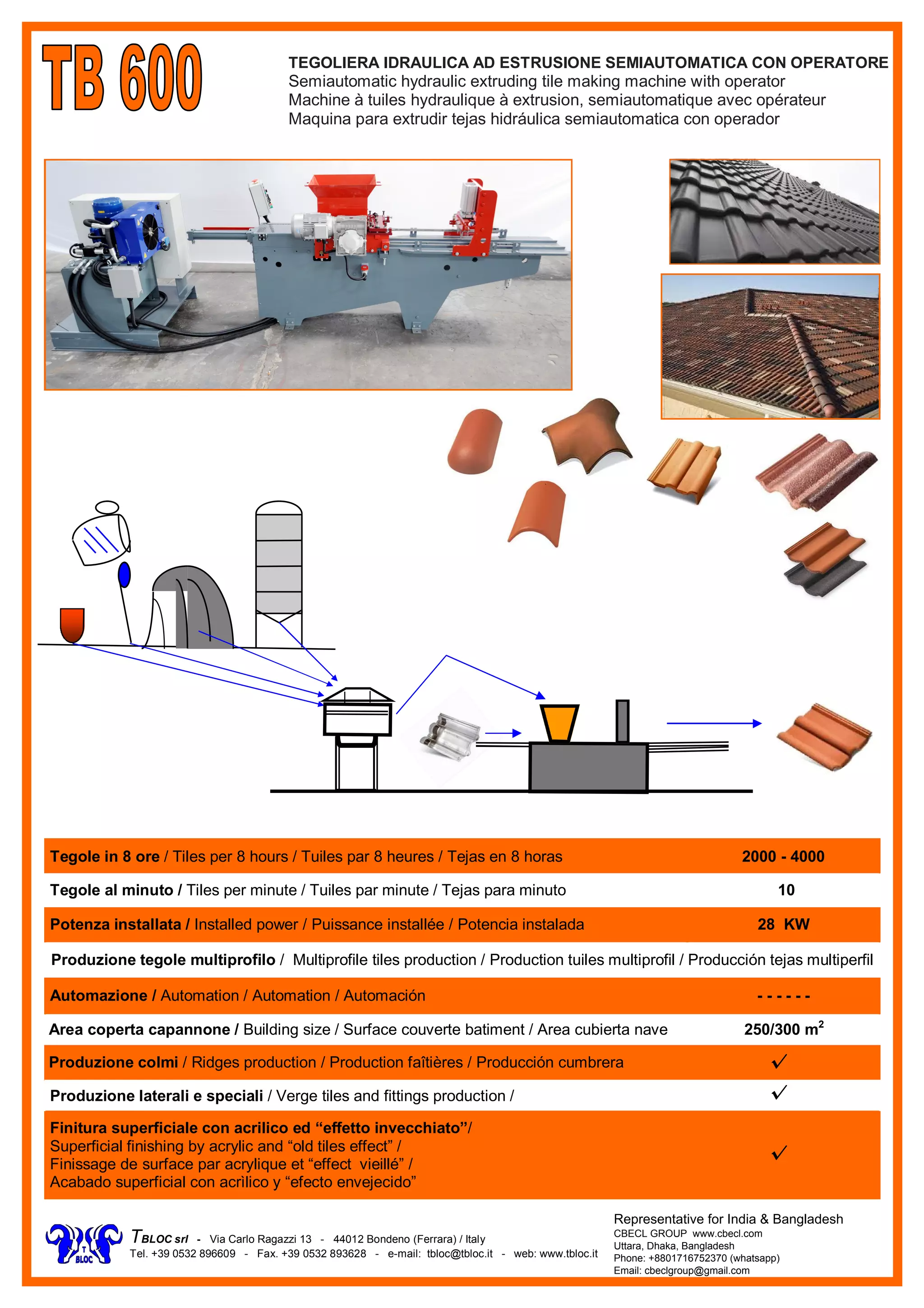 Concrete roof tiles making machine Scheda tb 600 | PDF