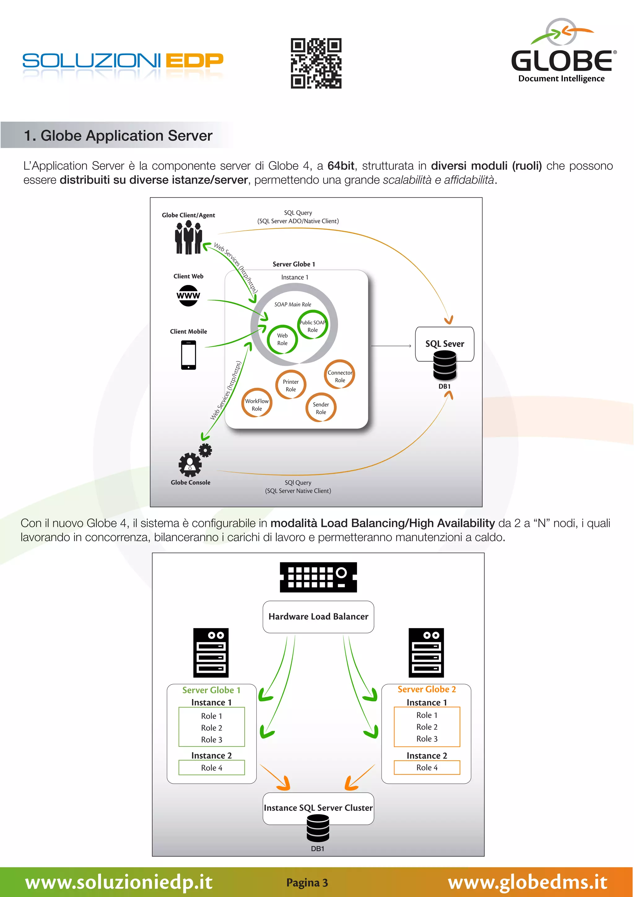 Globe - Document Intelligence | PDF