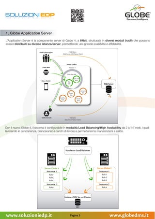 Globe - Document Intelligence | PDF