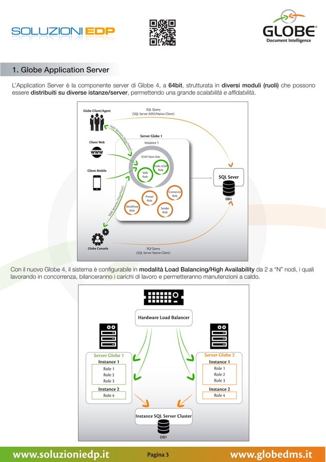 Globe - Document Intelligence | PDF