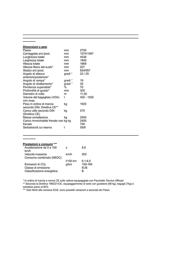 Scheda tecnica Mercedes GLK 2012 | PDF | Performance Cars | Auto Type