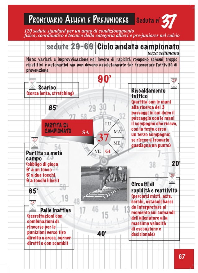 Schede allenamento Viscido Allievi prejuniores | PDF