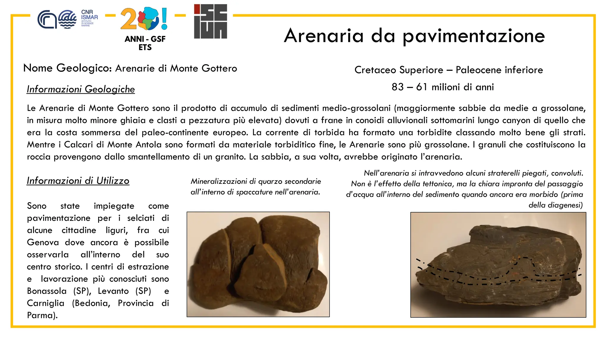 Schede Rocce - C'è Muro e Muro - Ed.2023