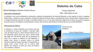 Schede Rocce - C'è Muro e Muro - Ed.2023