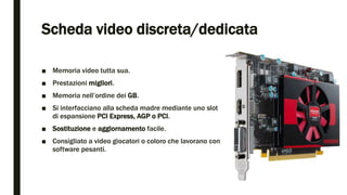 Schede video - teoria e tipologie | PPTX