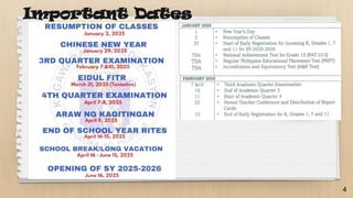 schedule in senior high school ppt.pptx