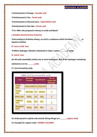 SCHEDULE-1-SCIENCE-ONE LINER-ENGLISH.pdf