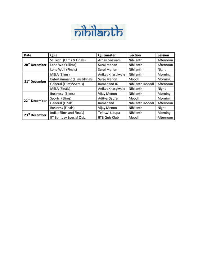 Moodi-Nihilanth Schedule | PDF | Educational Assessment | Education