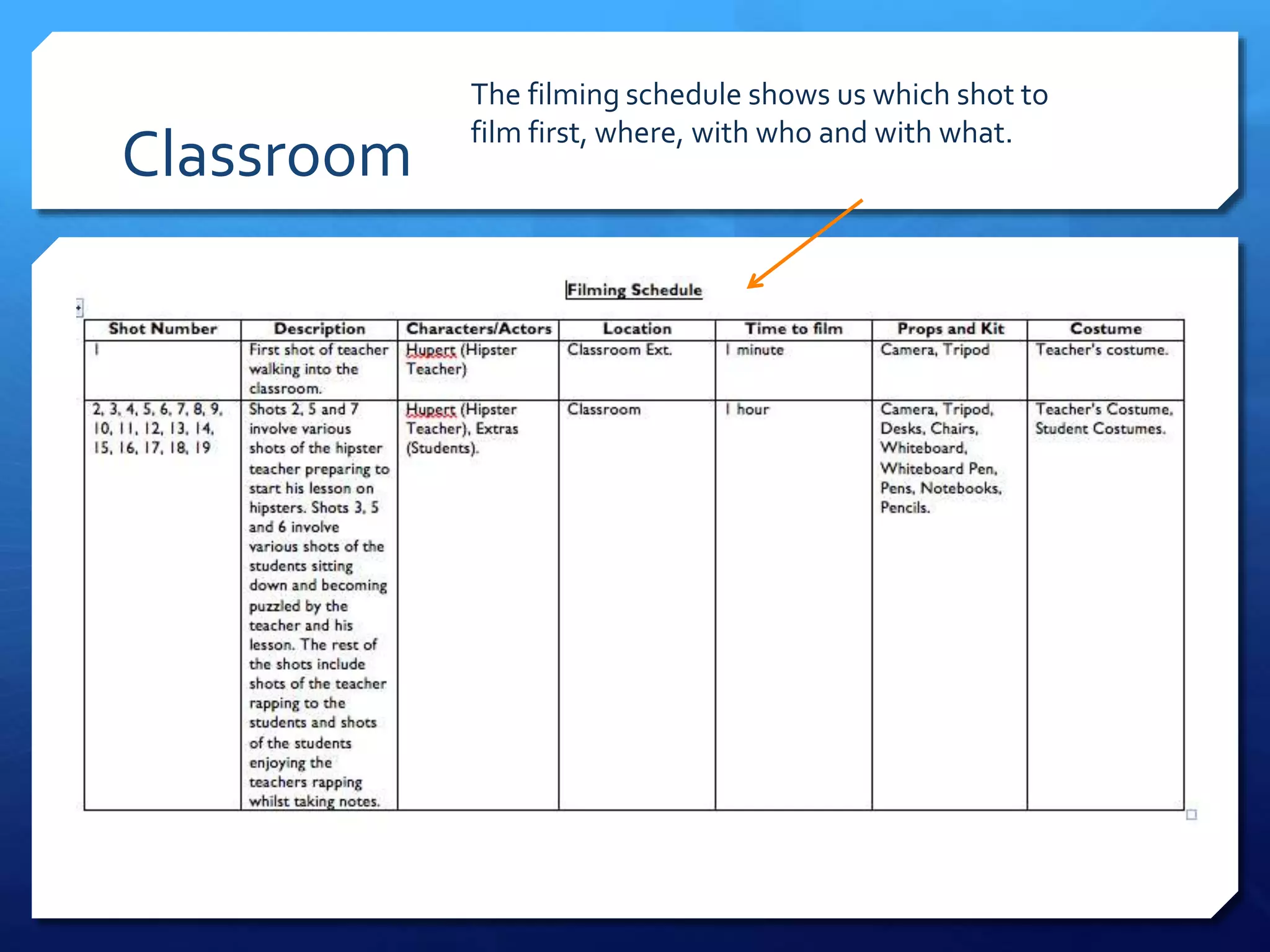Filming Schedule | PPT