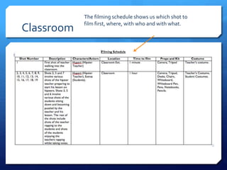 Filming Schedule | PPT