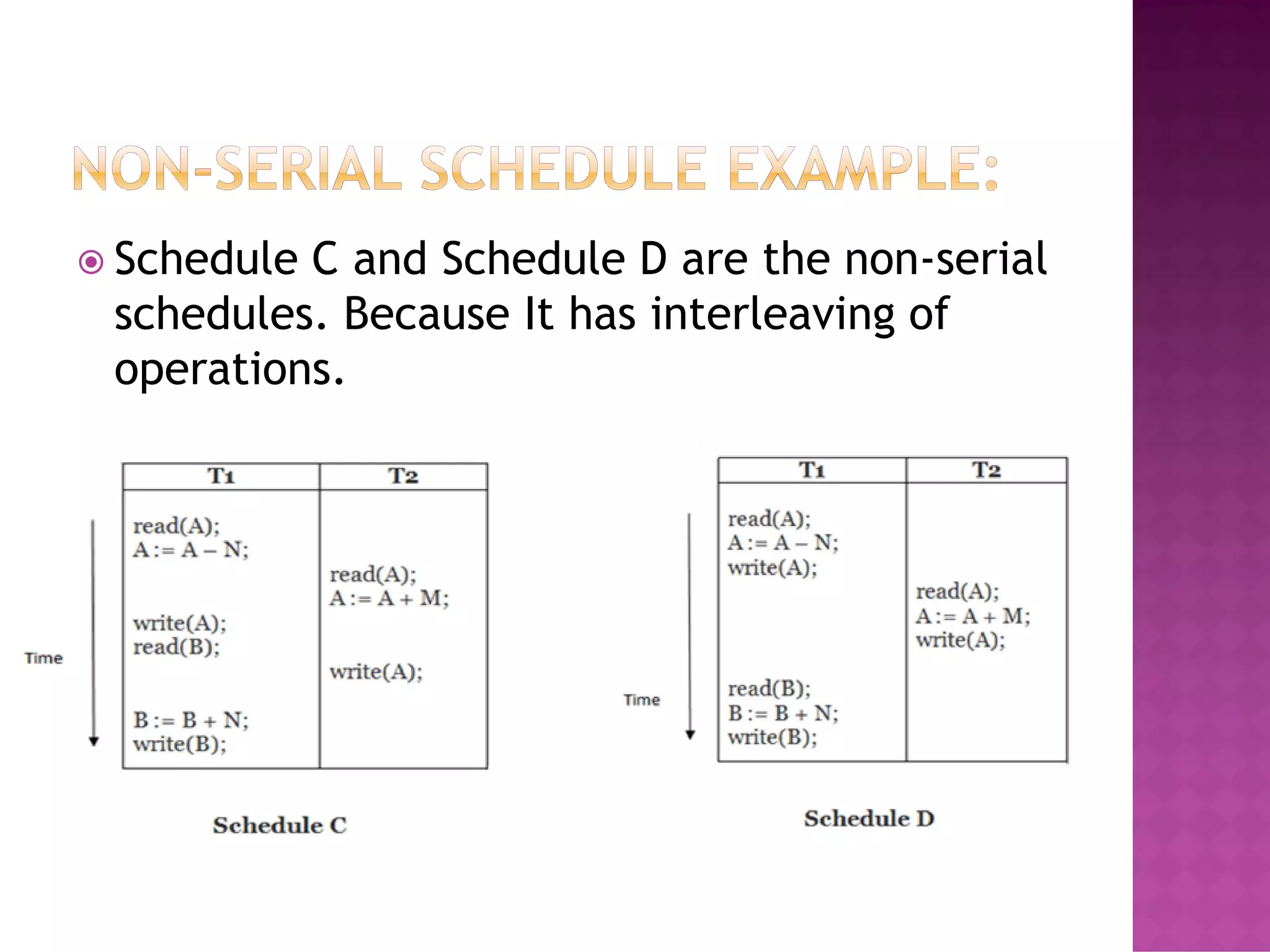 Schedule In Dbms Pdf Databases Computer Software And Applications 8800