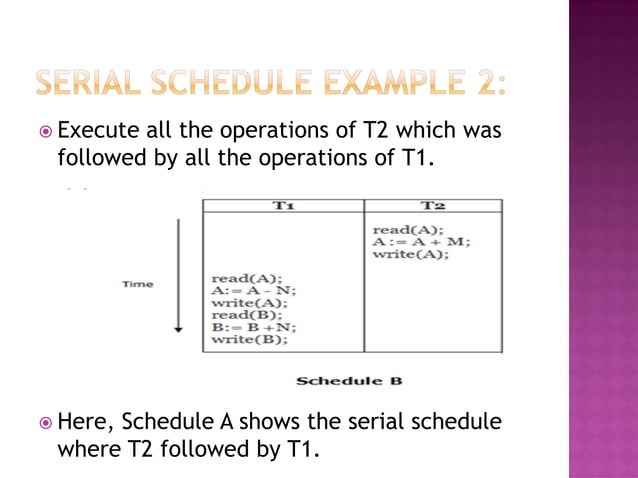 Schedule in DBMS | PDF | Databases | Computer Software and Applications