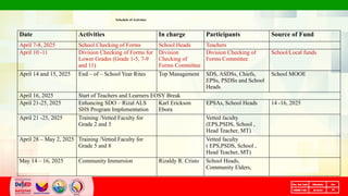 Schedule-of-Activities-March-to-June-2025.pptx