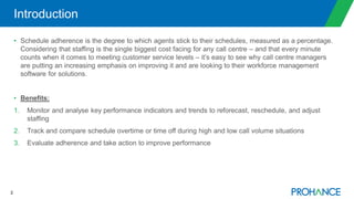 Schedule Adherence Configuration Prohance.pdf